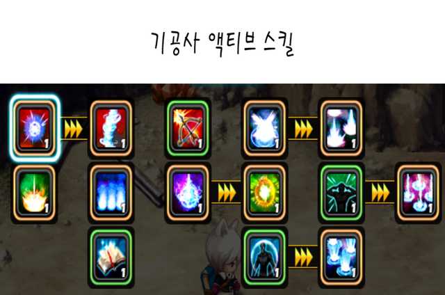 제노니아5 기공사 스텟과 겜운영법 게임메카