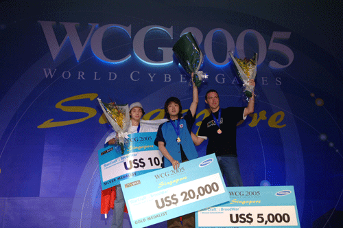 [WCG2005] WCG2005 폐막, 한국 아쉬운 종합 2위