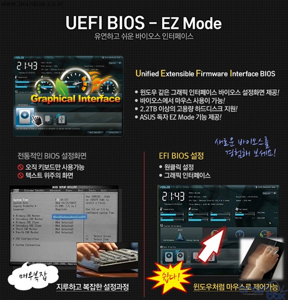 STCOM, 가성비와 호환성! ASUS P8H61-M LX 출시