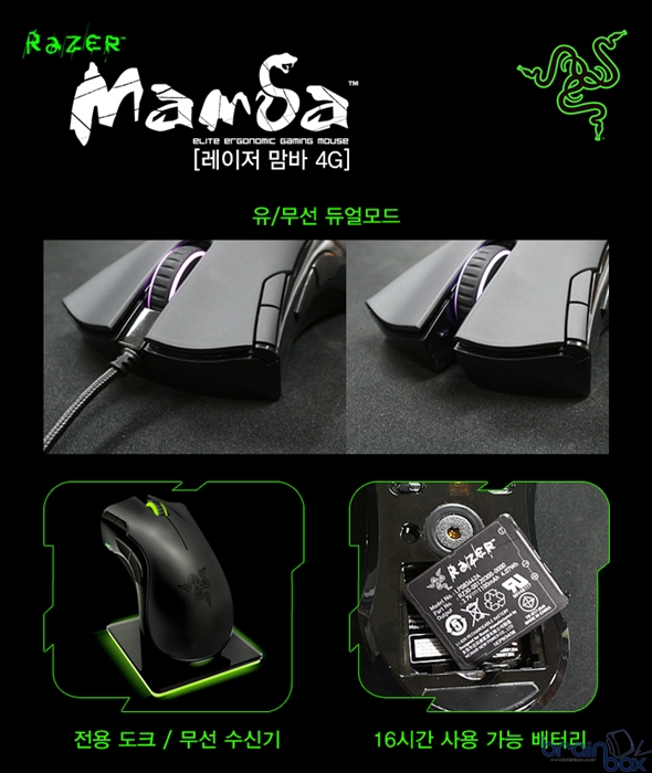 ㈜웨이코스, 초정밀 4G 듀얼 센서의 Razer Mamba 4G 게이밍 마우스
