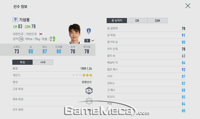 피파온라인4 신규 시즌 ‘2018 KFA’ 출시, 손흥민 오버롤 87